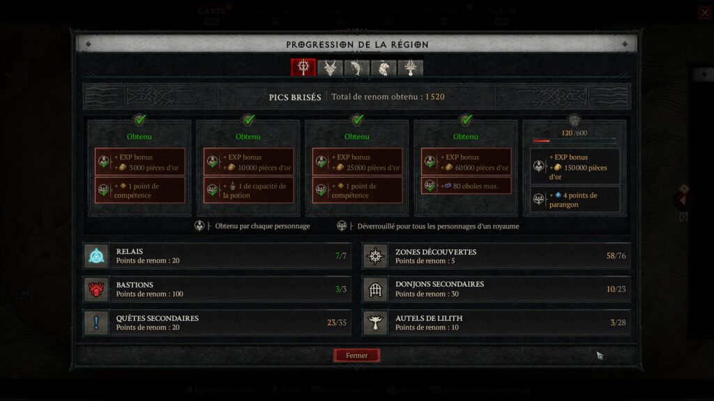 [GUIDE] Comment fonctionne le Renom dans Diablo IV - Always For Keyboard