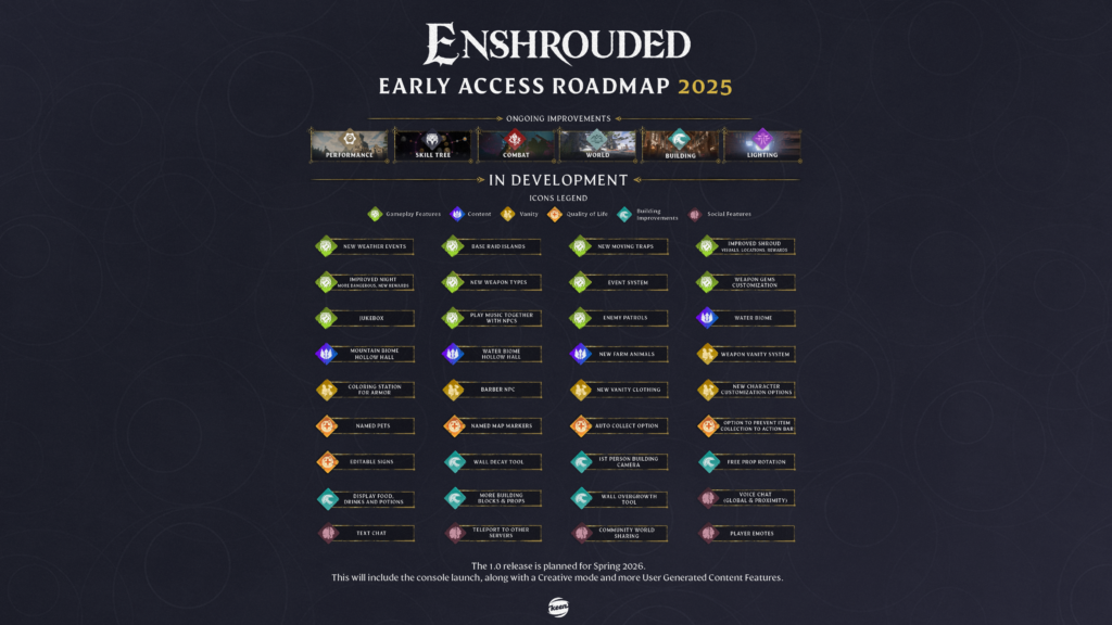 Un an après, le très bon Enshrouded s'offre une mise à jour et une ...